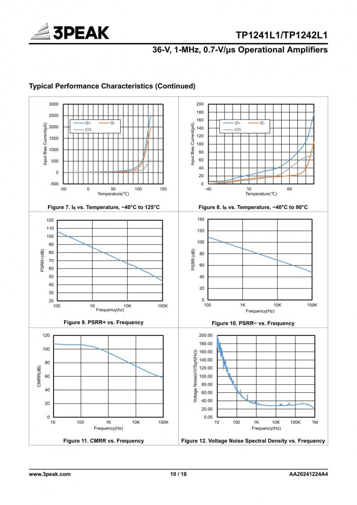 TP1242L1-VR datasheet page 10