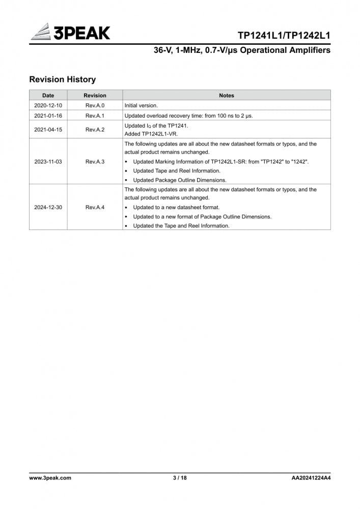 TP1242L1-VR datasheet page 3