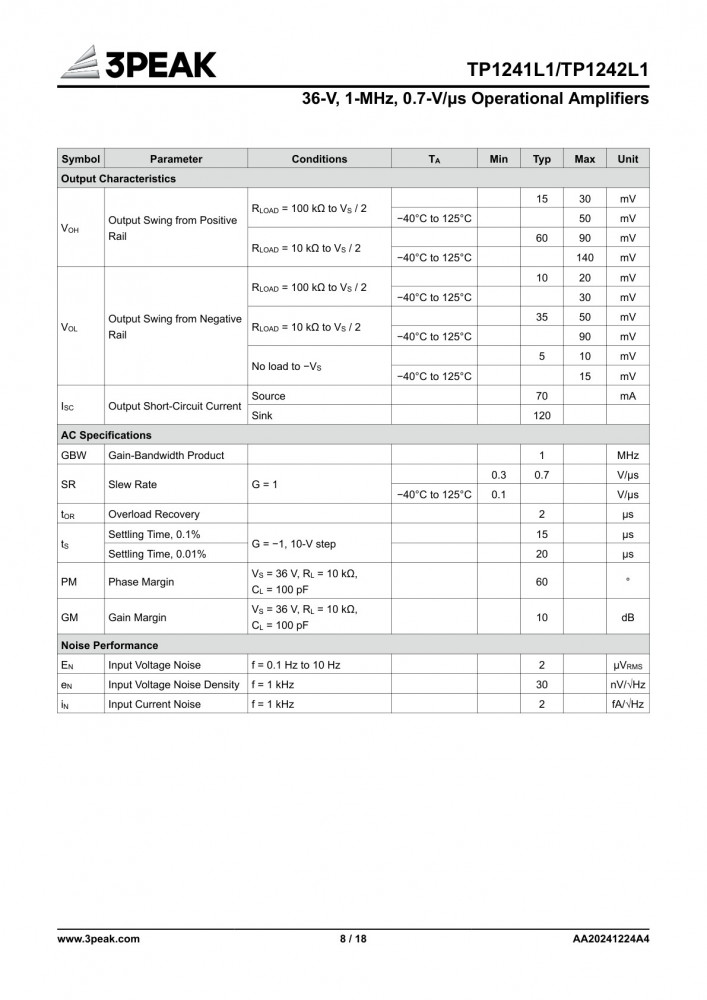 TP1242L1-VR datasheet page 8