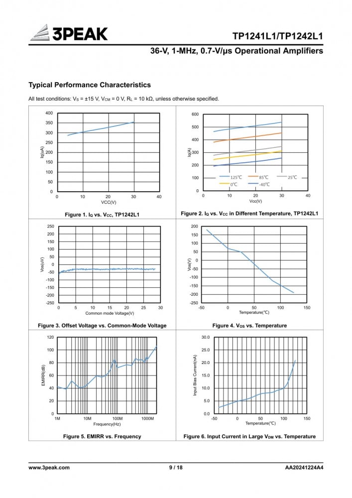 TP1242L1-VR datasheet page 9