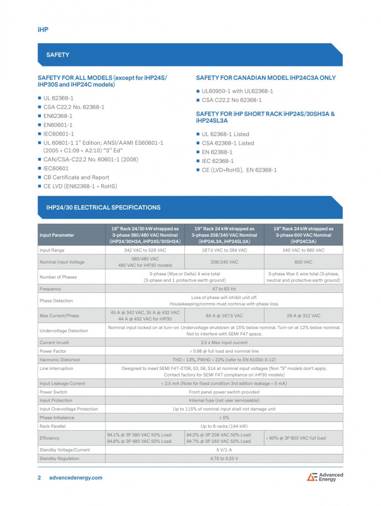 iHP power system datasheet page 2