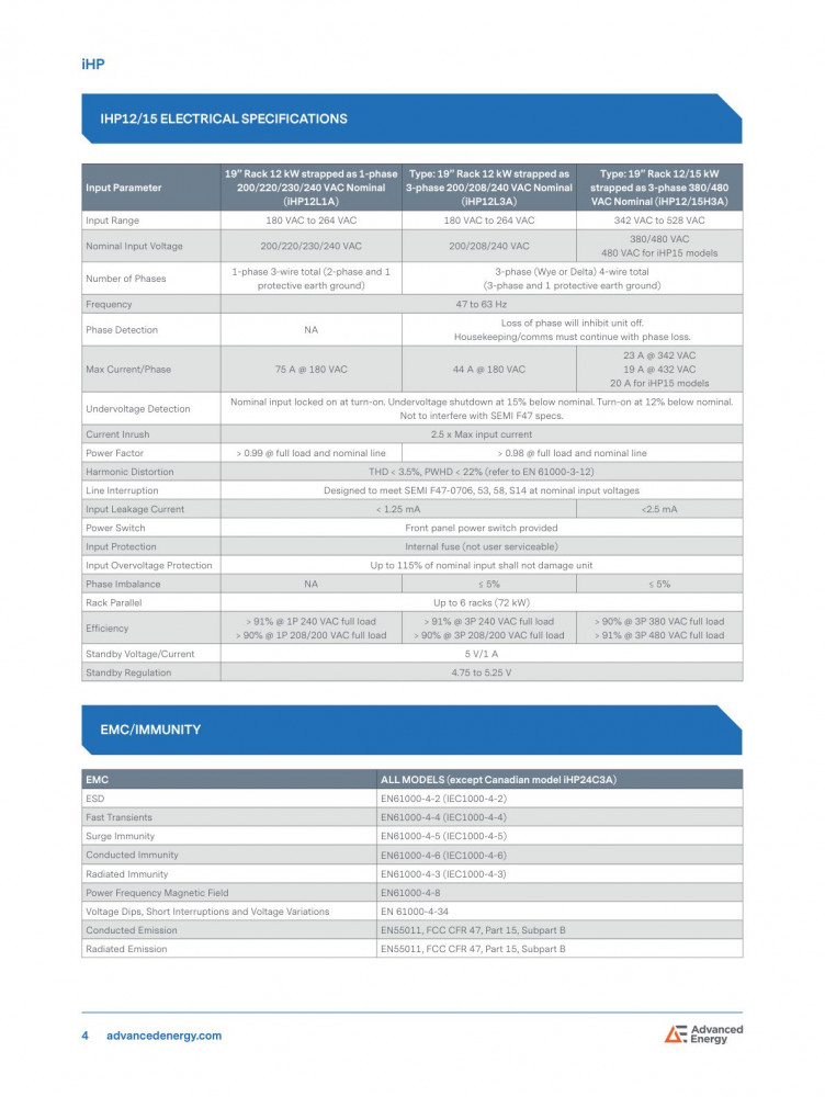iHP power system datasheet page 4