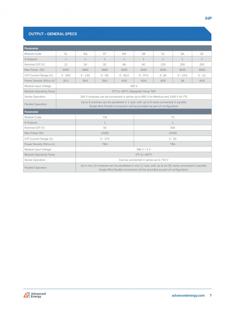 iHP power system datasheet page 7