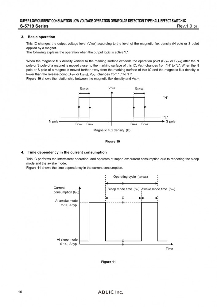 S-5719 datasheet page 10