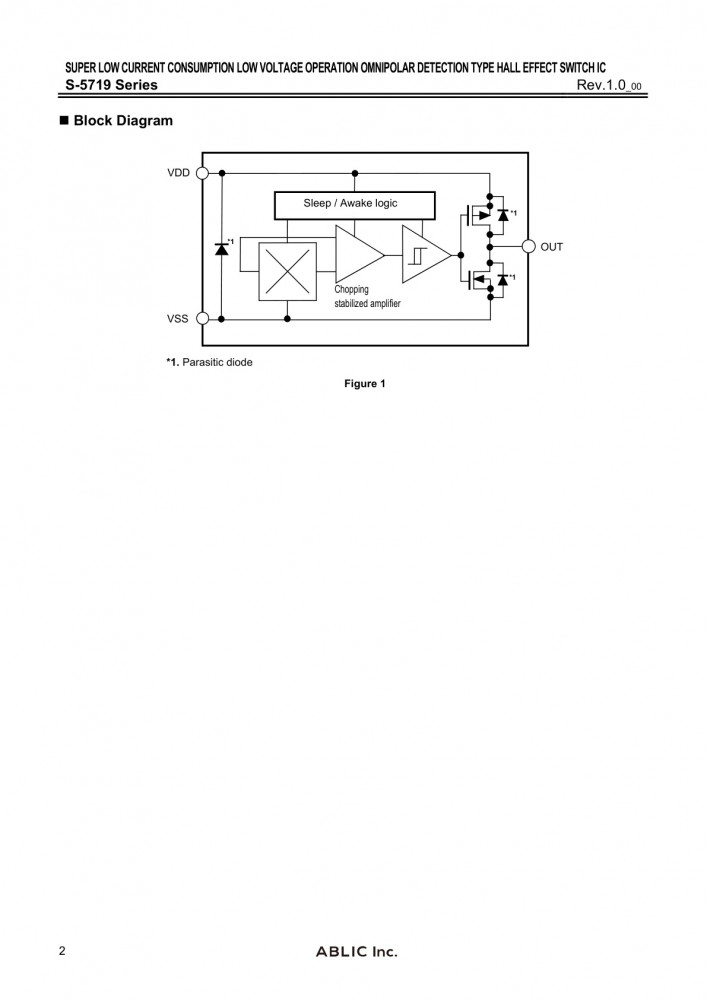 S-5719 datasheet page 2