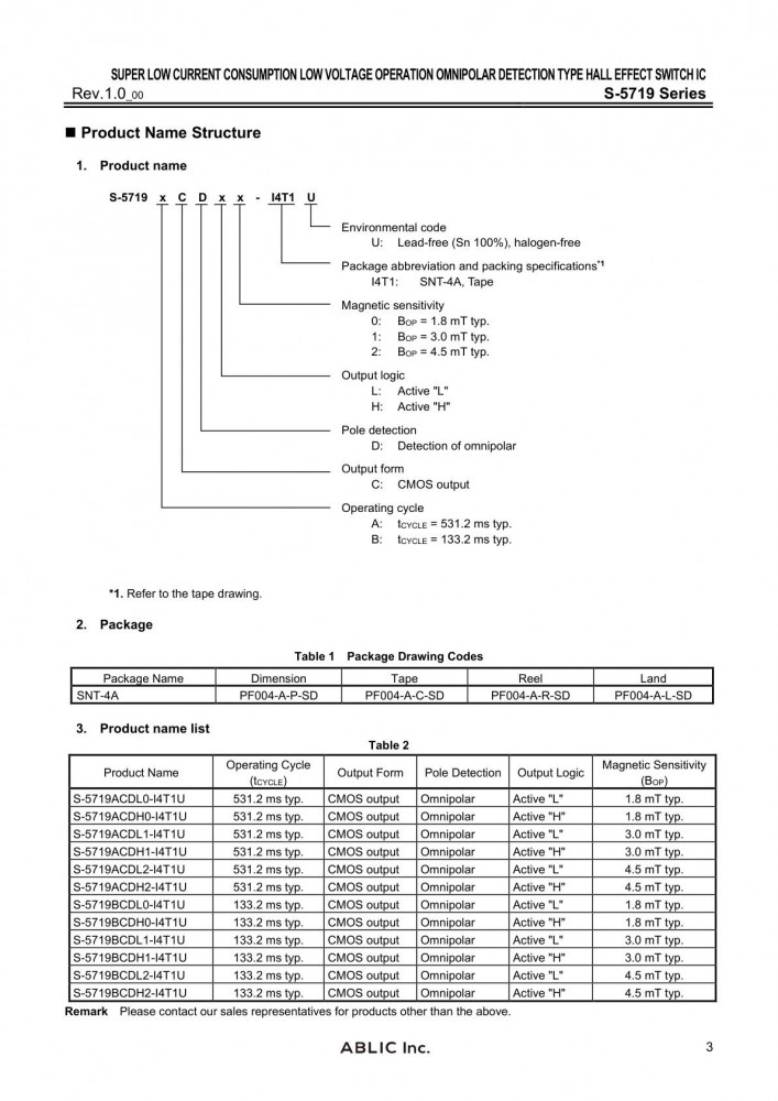 S-5719 datasheet page 3