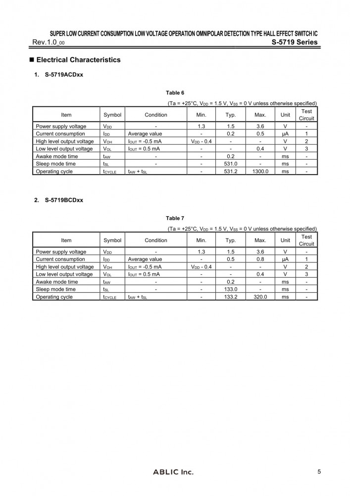 S-5719 datasheet page 5