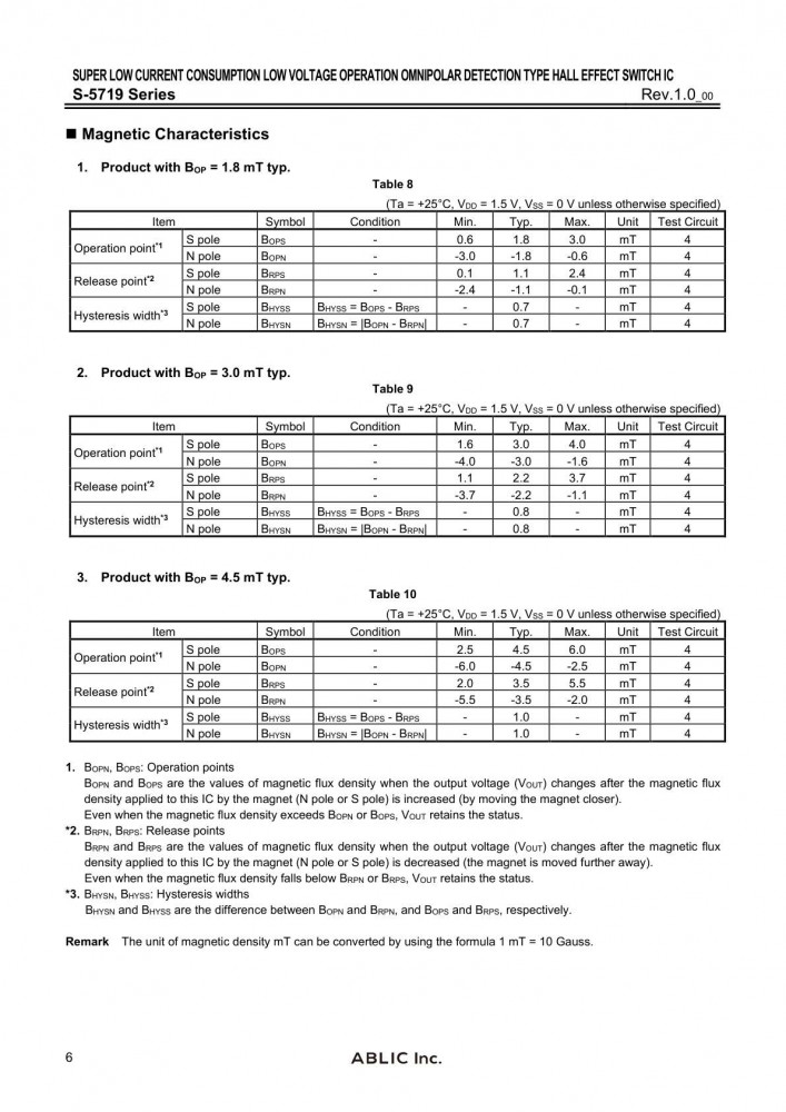 S-5719 datasheet page 6