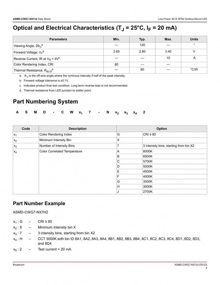 ASMD-CWG7-NX7D2 datasheet page 4
