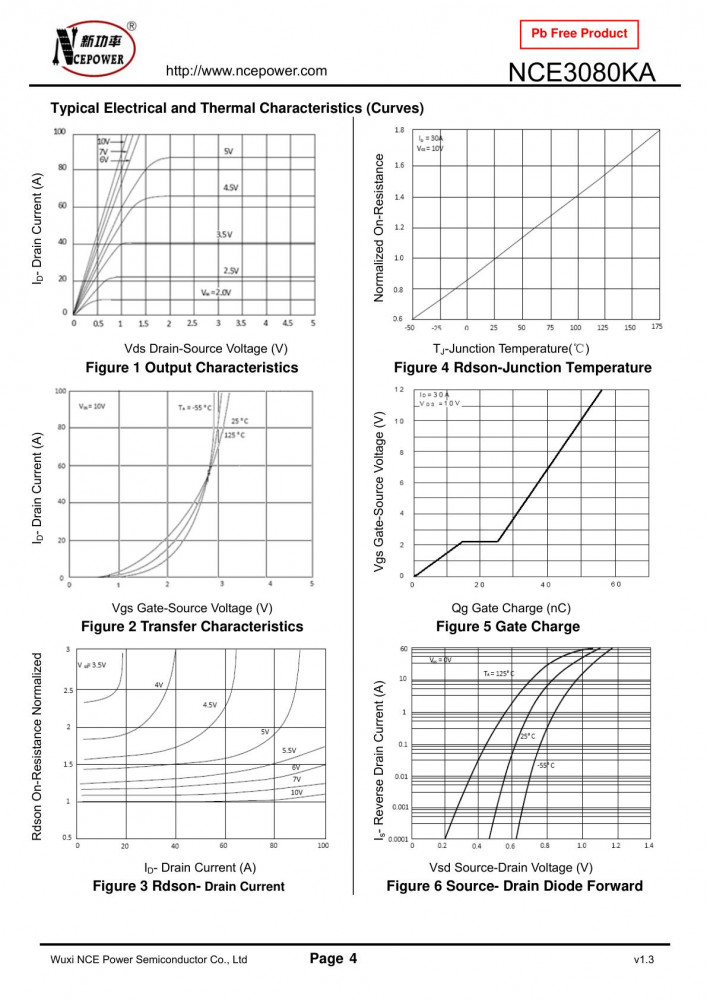 NCE3080KA datasheet page 4