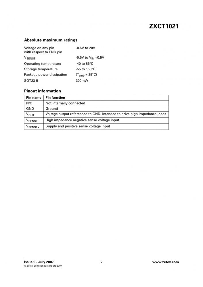ZXCT1021 datasheet page 2