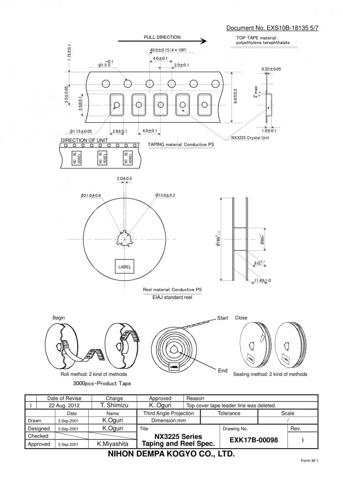 NDK specification page 5