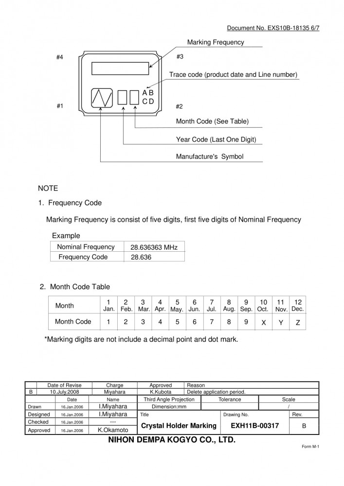 NDK specification page 6