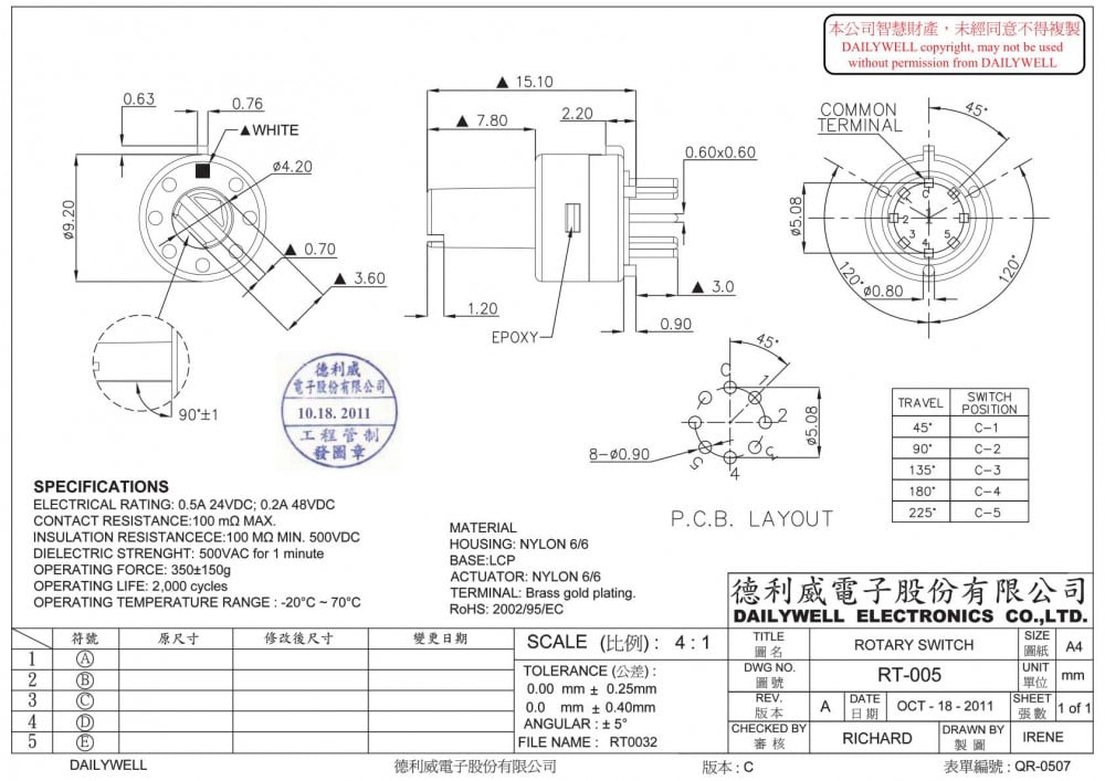 Dailywell RT-005 rotary switch technical drawing and specification page