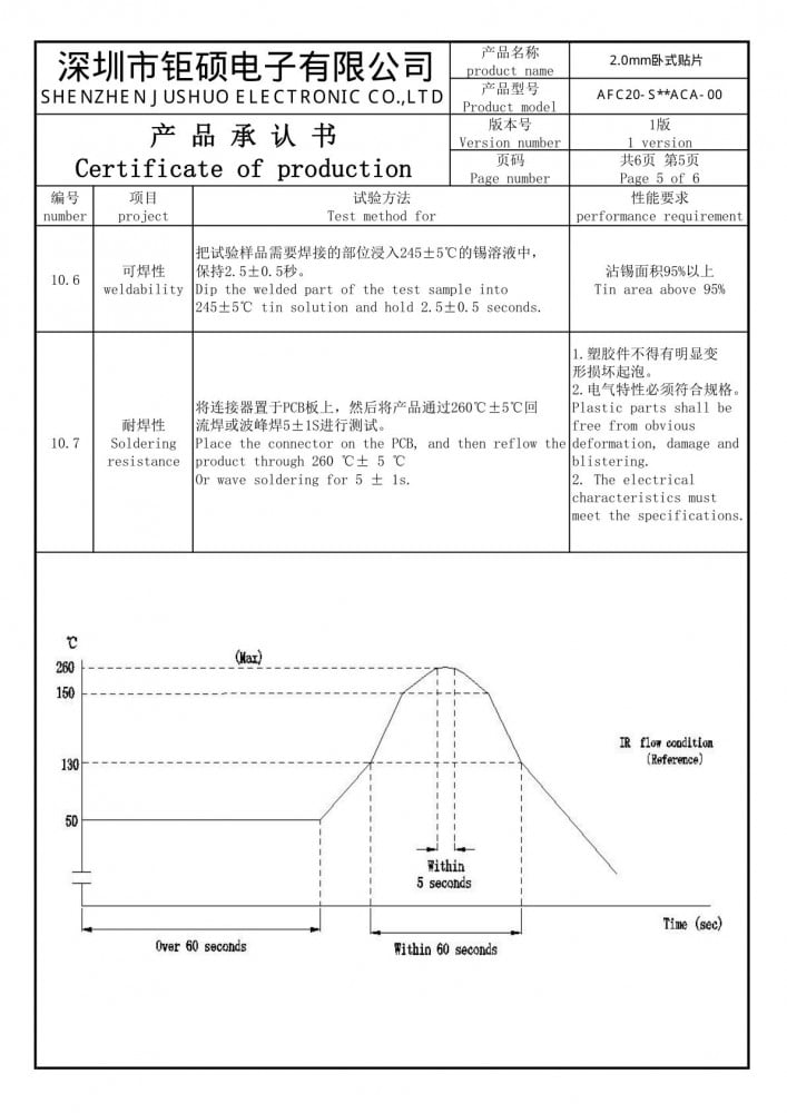 AFC20-S11ACA-00 technical document page 7