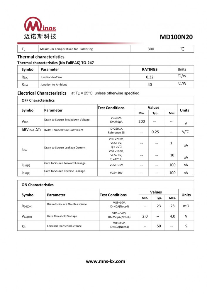 MD100N20 datasheet page 2