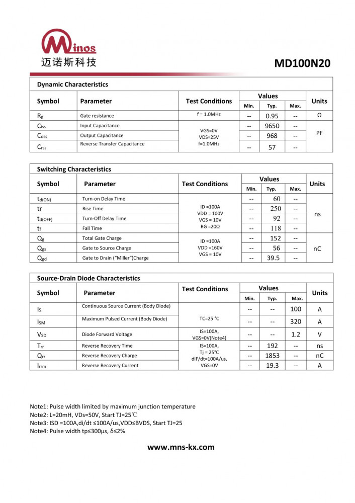 MD100N20 datasheet page 3