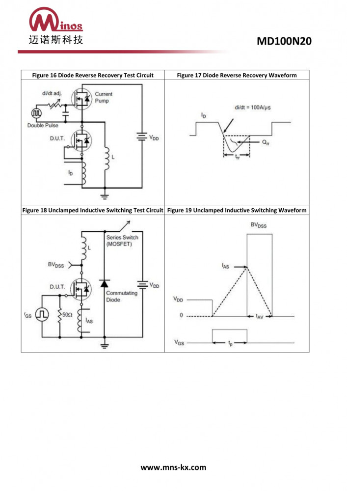 MD100N20 datasheet page 8
