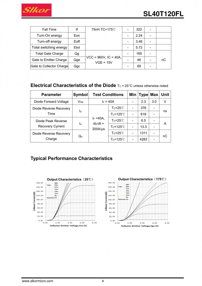 SL40T120FL datasheet page 3