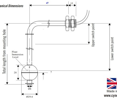 Sensata SSF67A25B250