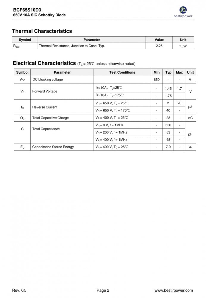 BCF65S10D3 datasheet page 2