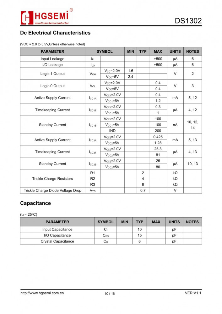DS1302M/TR technical document page 10