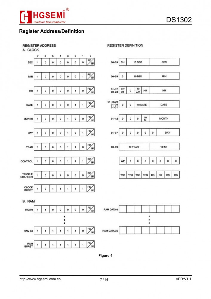 DS1302M/TR technical document page 7