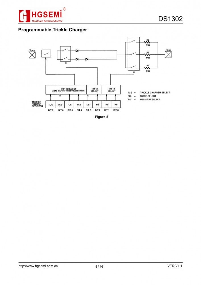DS1302M/TR technical document page 8
