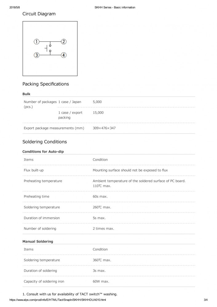 SKHHDUA010 technical document page 3