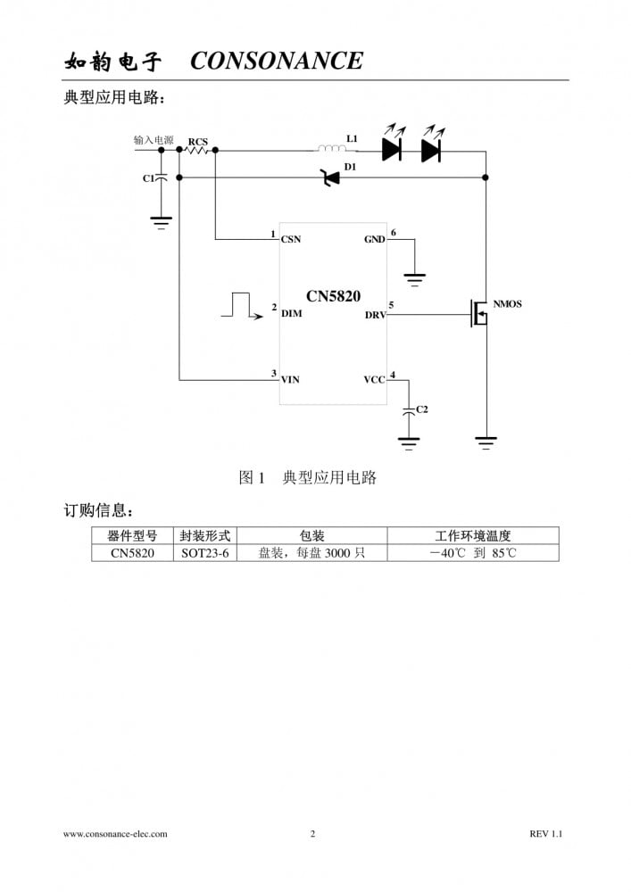 CN5820 datasheet page 2
