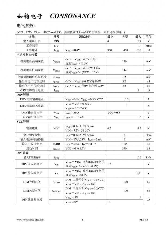 CN5820 datasheet page 4