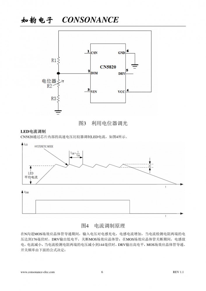 CN5820 datasheet page 6