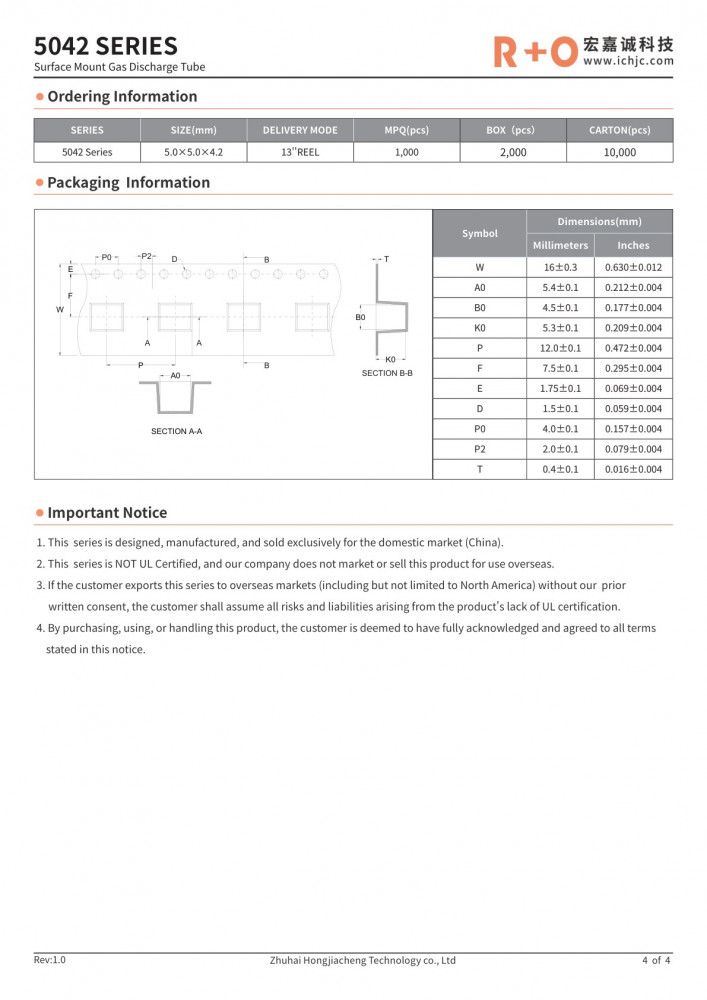 5042 Series datasheet page 4
