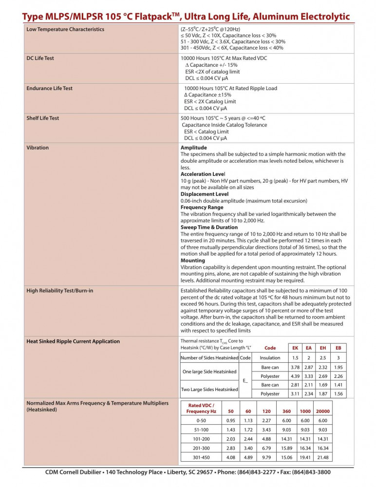 MLPS datasheet page 2