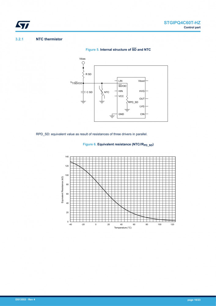 STGIPQ4C60T-HZ datasheet page 10