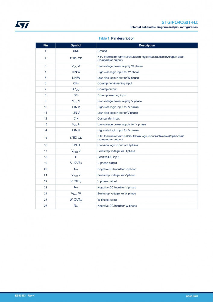 STGIPQ4C60T-HZ datasheet page 3