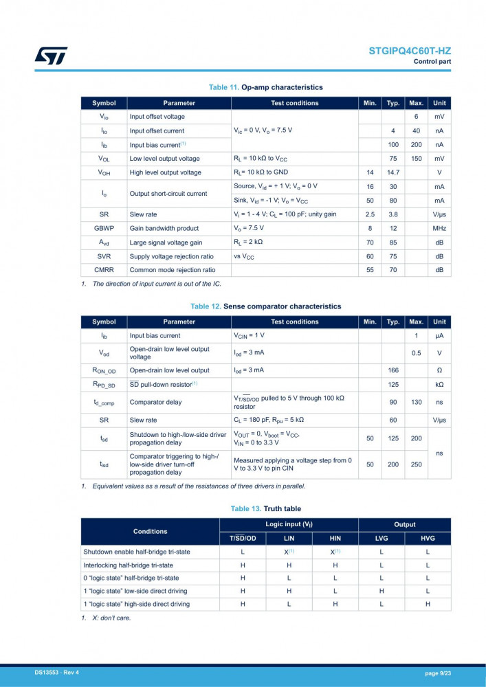 STGIPQ4C60T-HZ datasheet page 9