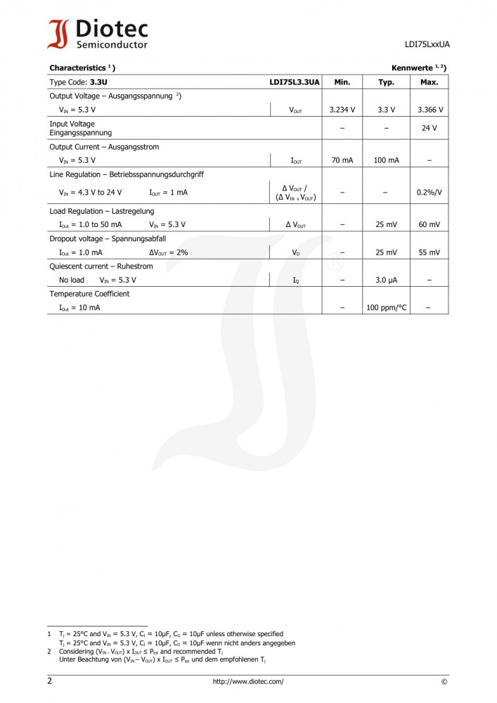 LDI75L05UA datasheet page 2