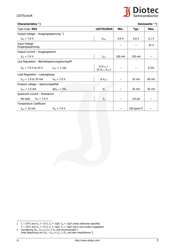LDI75L05UA datasheet page 3