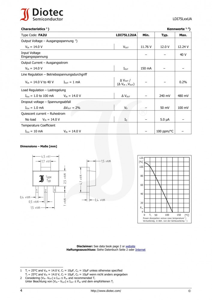 LDI75L05UA datasheet page 4