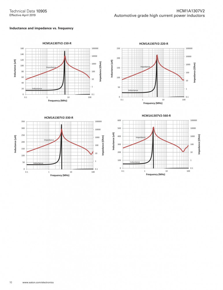 HCM1A1307V2 technical document page 10