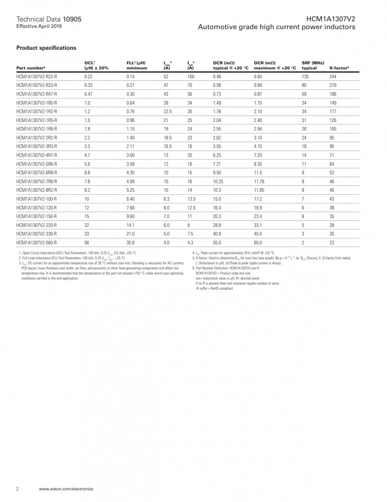 HCM1A1307V2 technical document page 2