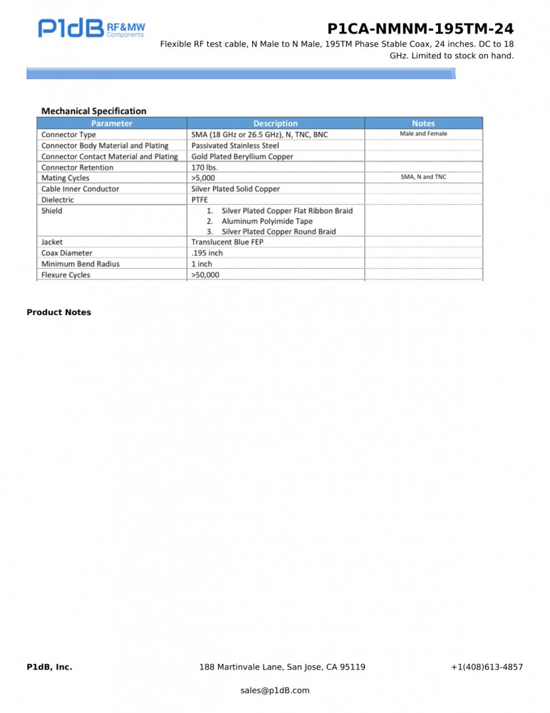 P1CA-NMNM-195TM-24 technical drawing page 2