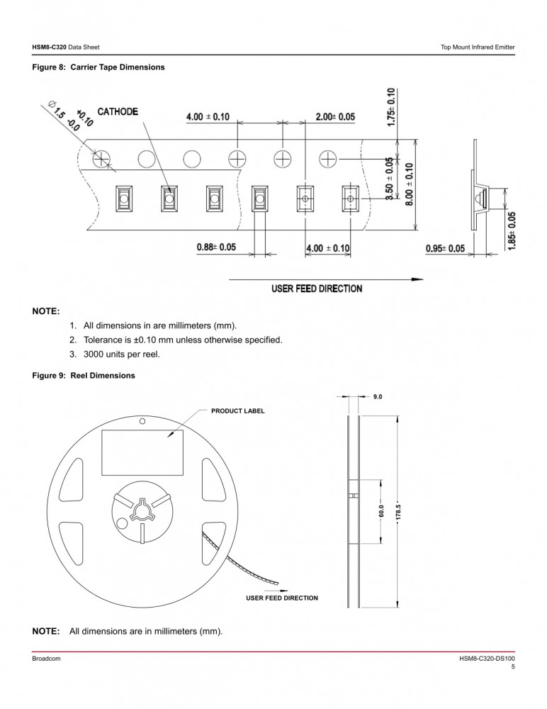 HSM8-C320 datasheet page 5