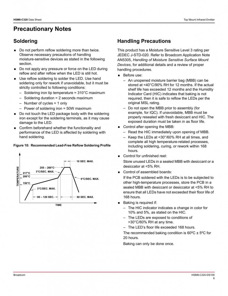 HSM8-C320 datasheet page 6