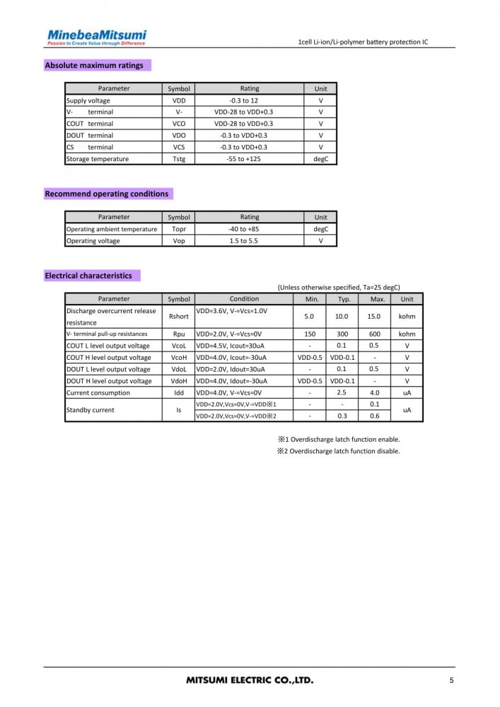 MM3860 datasheet page 5