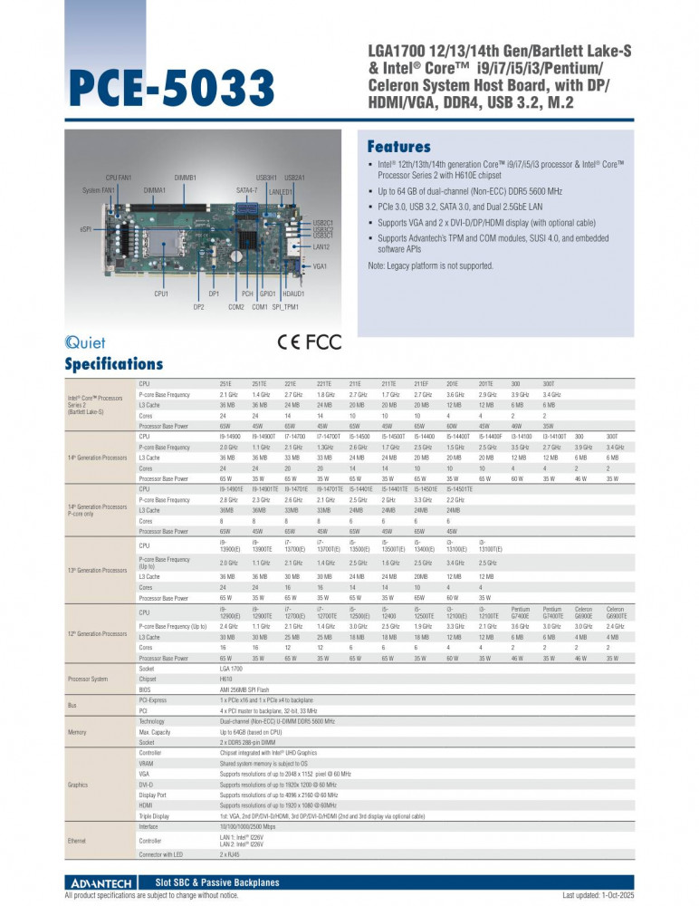 PCE-5033 technical document page 1