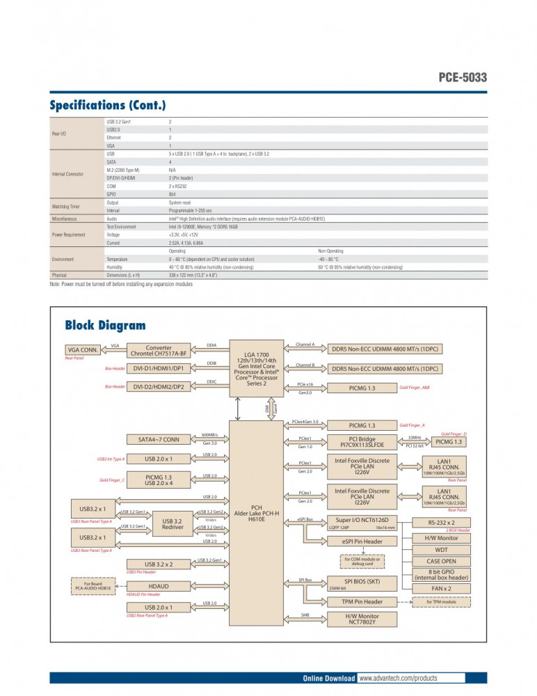 PCE-5033 technical document page 2