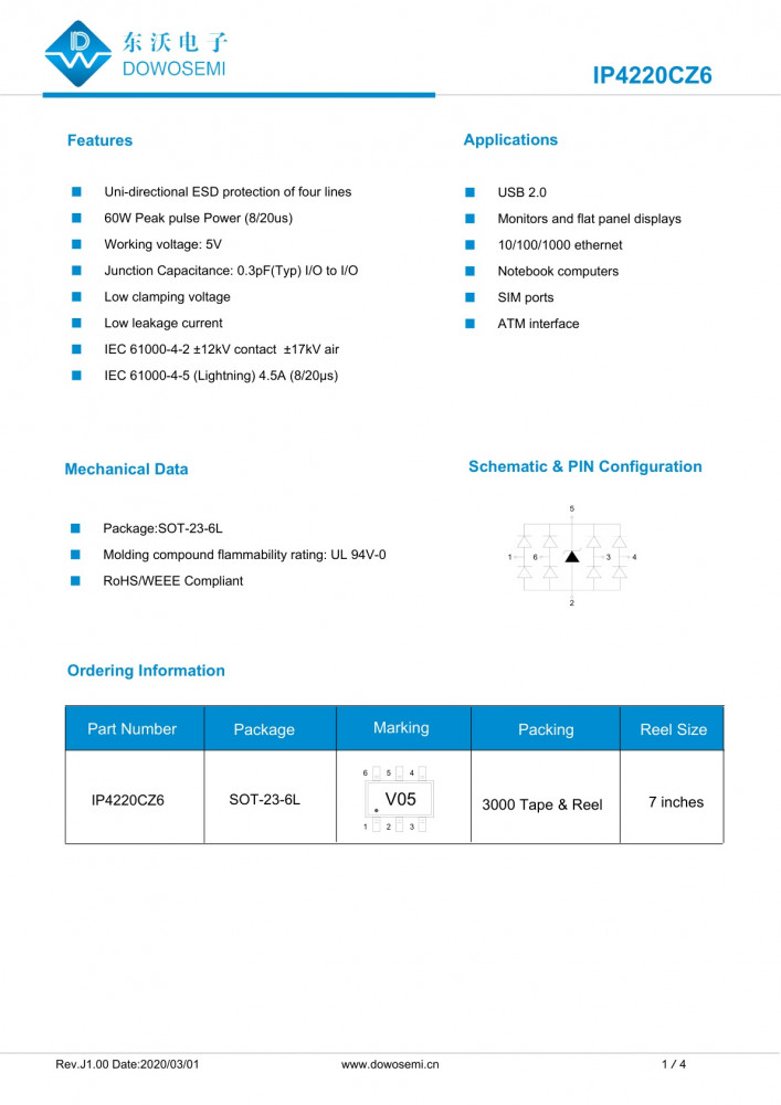 IP4220CZ6 datasheet page 1