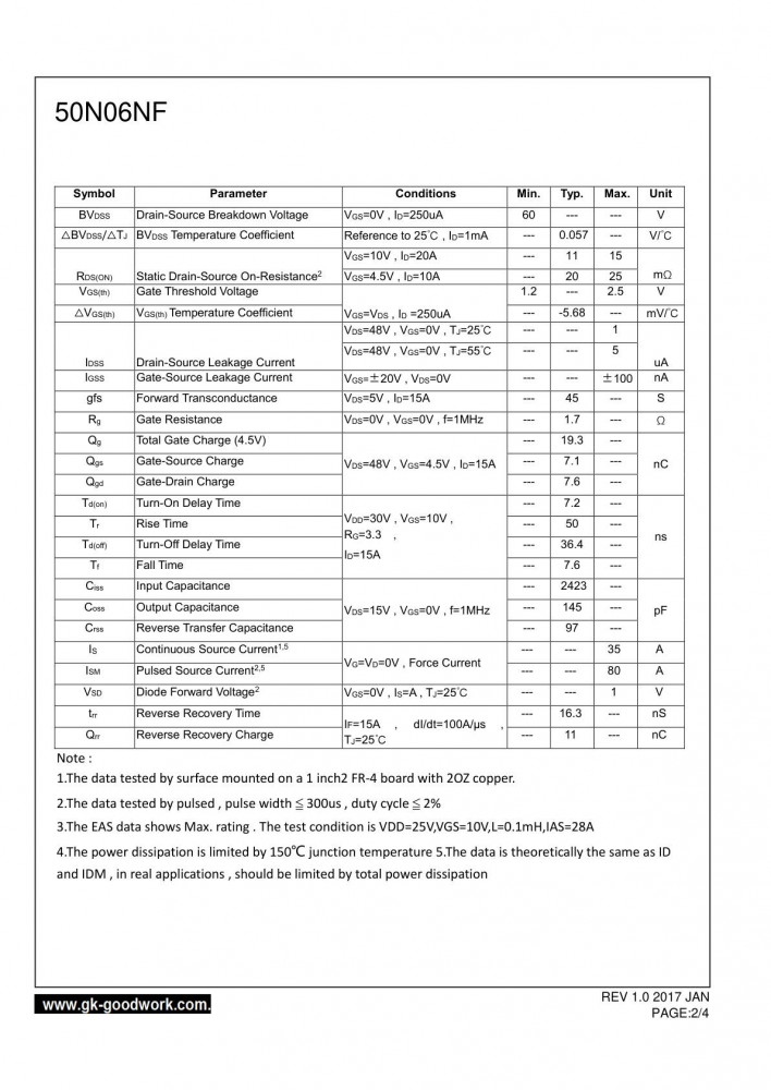 50N06NF technical document page 2